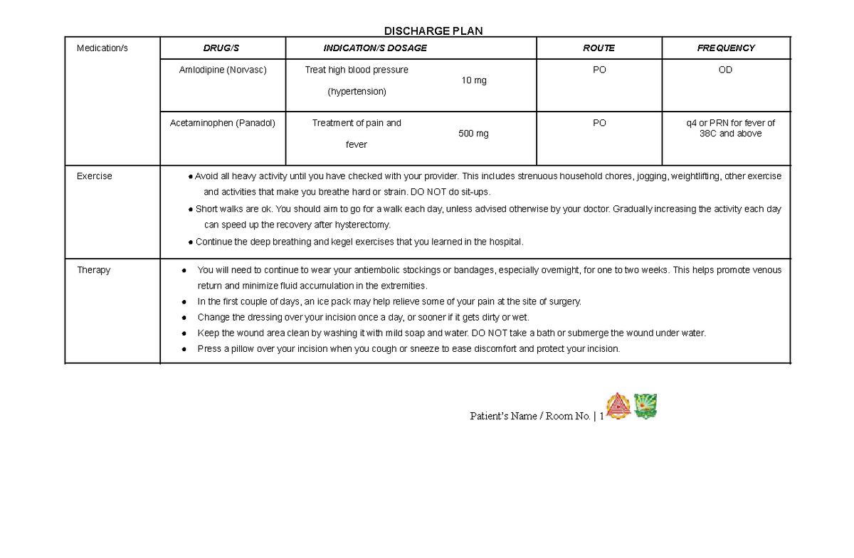 Discharge Plan - DISCHARGE PLAN Medication/s DRUG/S INDICATION/S DOSAGE ...