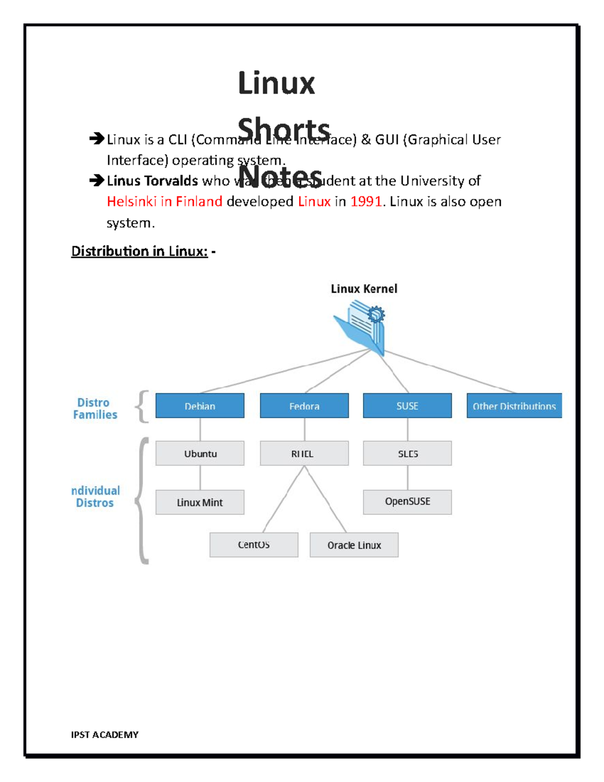 Linux Shorts notes ' - Linux is a CLI (Command Line Interface) & GUI ...