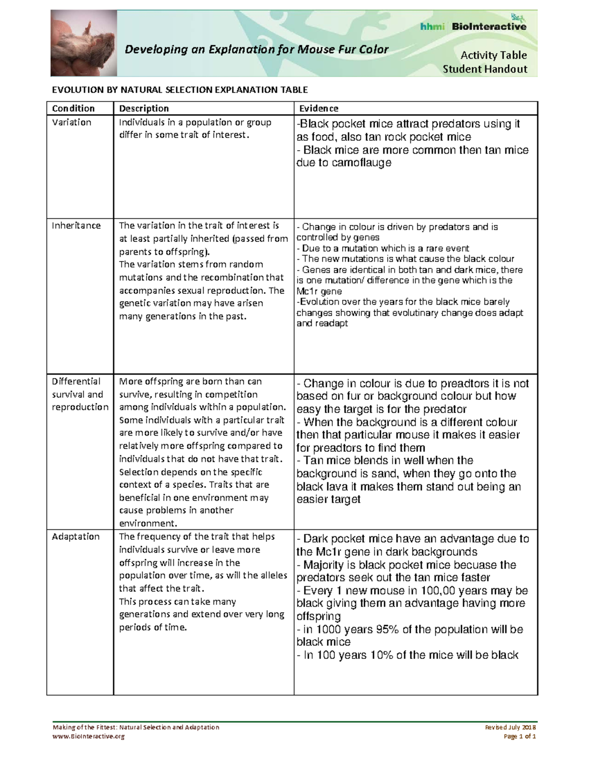Mouse Fur Evidence Table - Making of the Fittest: Natural Selection and ...