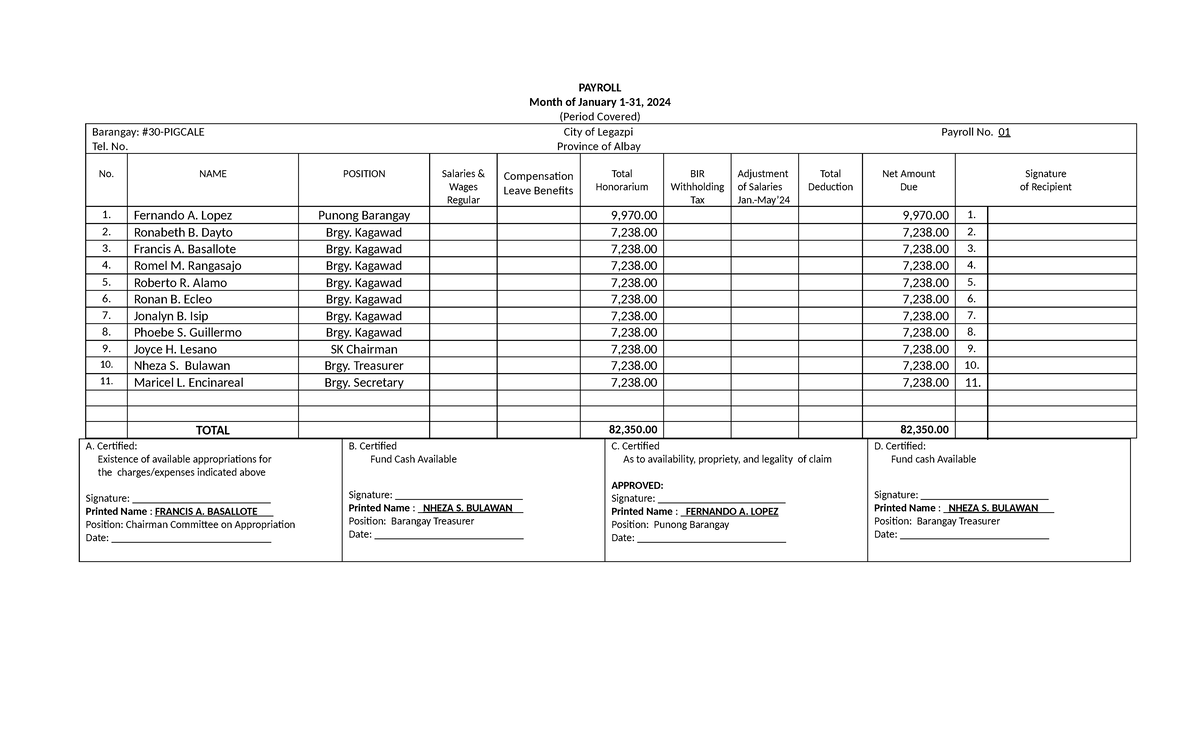 Payroll Jan2024 - ASA - Month of January 1-31, 2024 (Period Covered ...