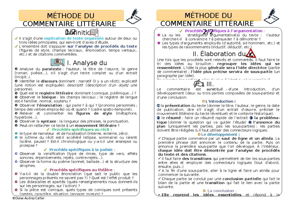 Methode-du-commentaire 3 - ©Diane-Audrey Carlier Définitio n : Il s ...
