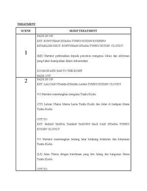 Electronic Script Writing SCCT2413 - PREPARED BY: NAME SITI HAZWANI ...