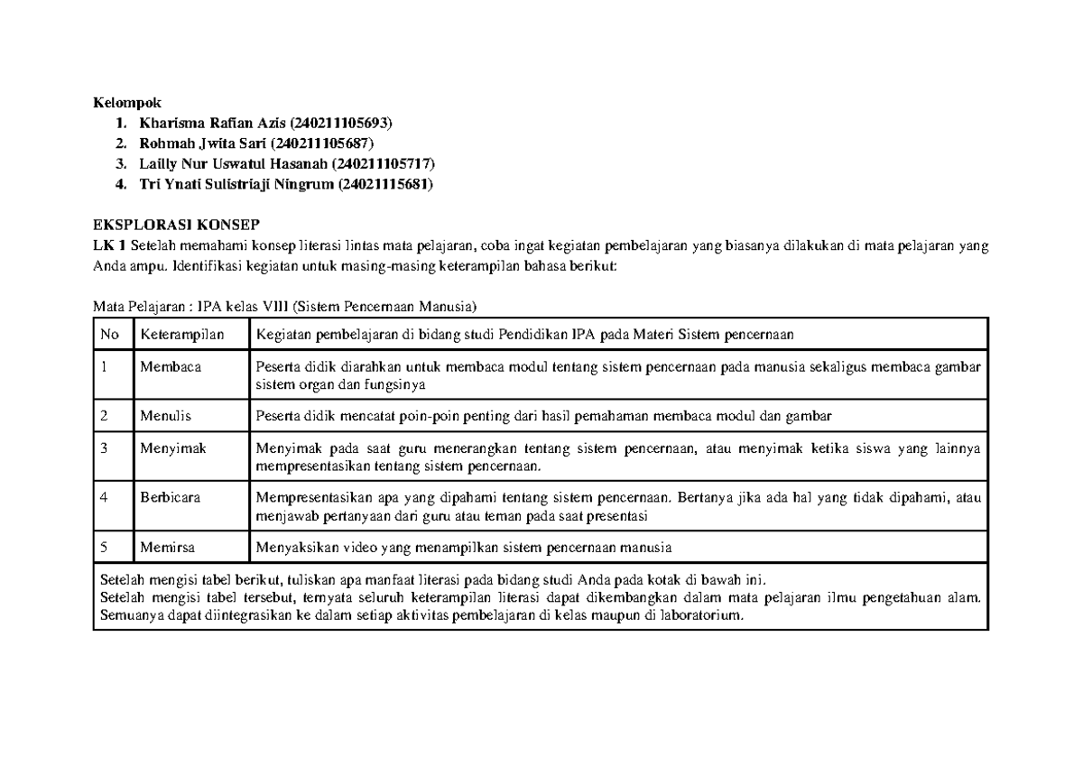 Topik 1 Literasi LK1 Rohmah Jwita Sari 240211105687 - Kelompok 1 ...