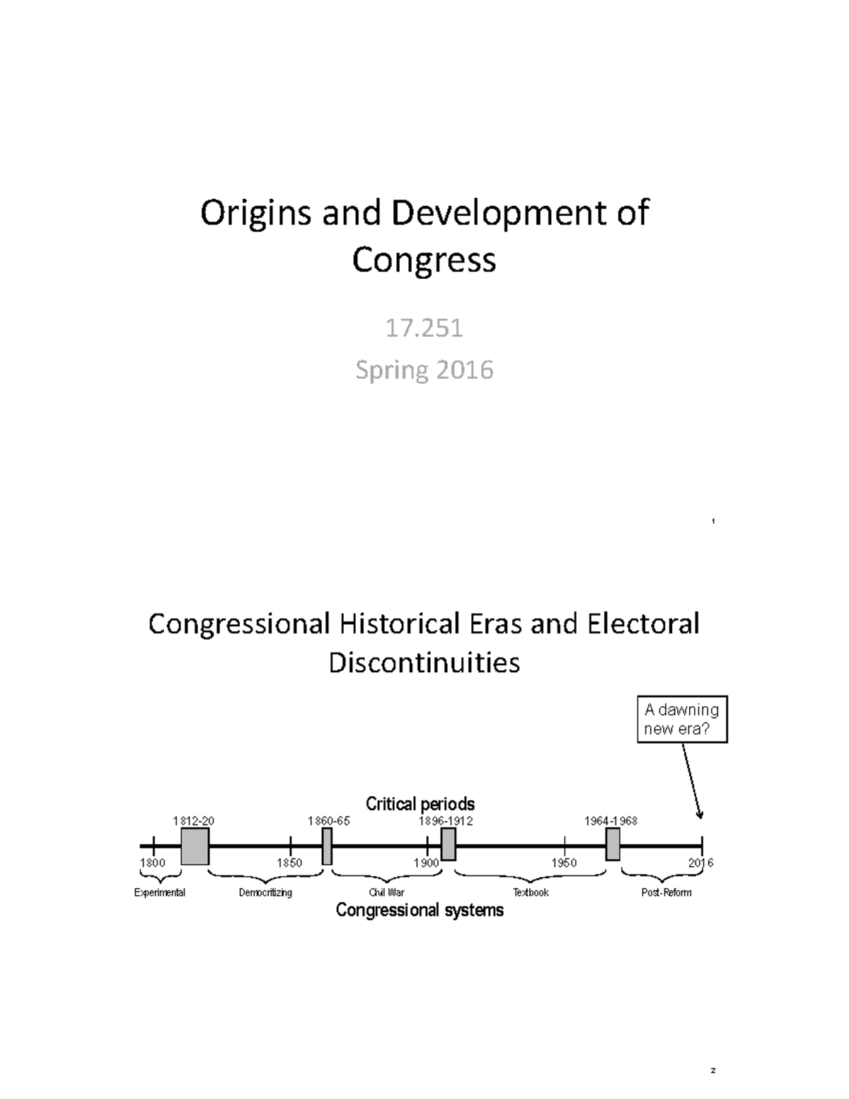 Origins and Development of Congress - Spring 2016 1 Congressional ...
