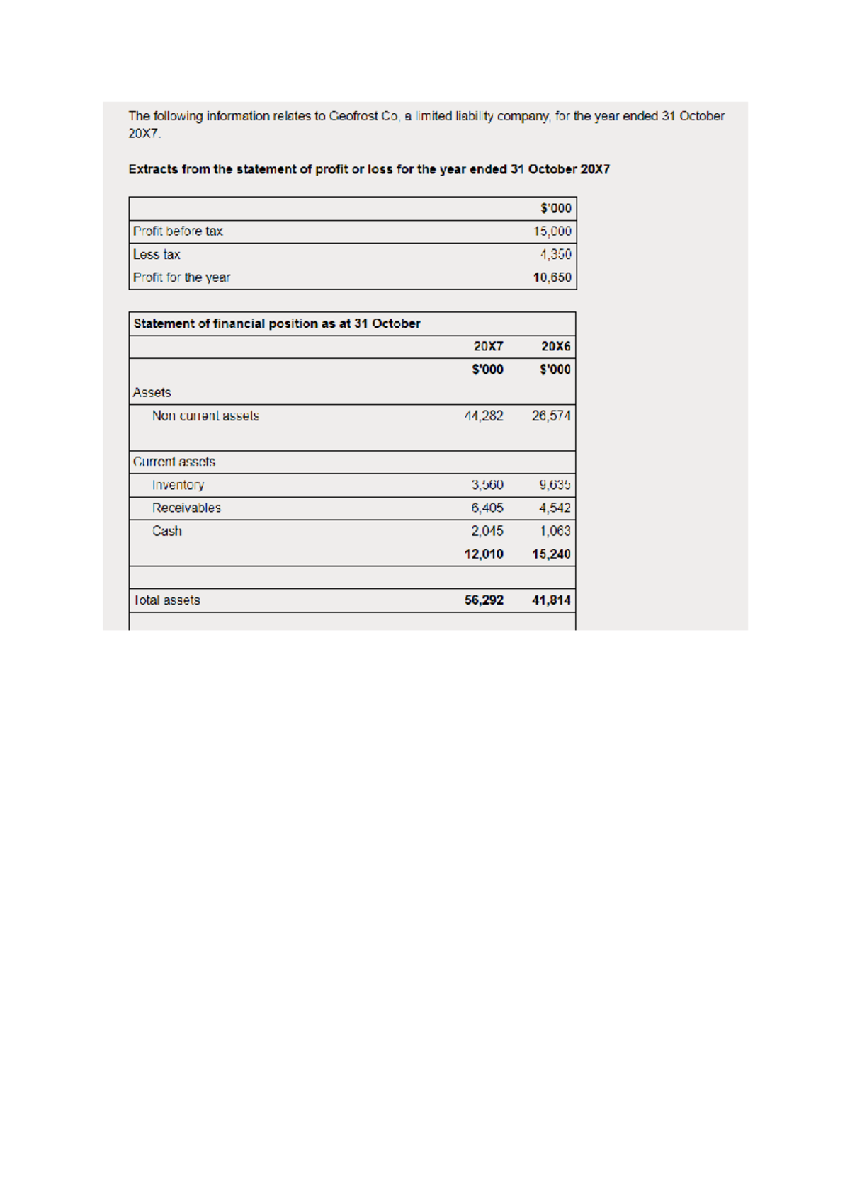 Prasanja 1 - Odgovori - Financial magament - Studocu
