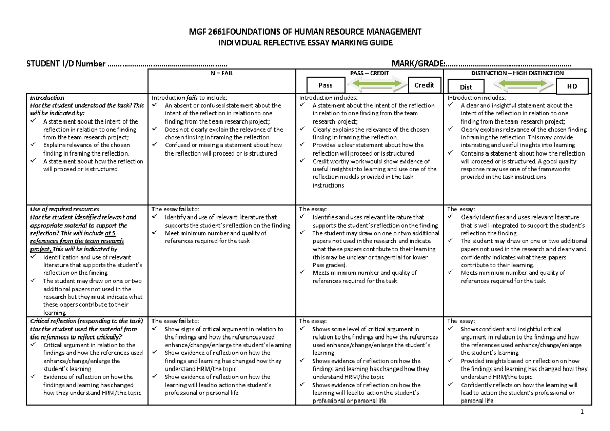 MGF 2661 Reflective Essay Marking Rubric 2021 - MGF2661 - Monash - Studocu MGF 2661 Reflective Essay Marking Rubric 2021 - MGF2661 - Monash - Studocu