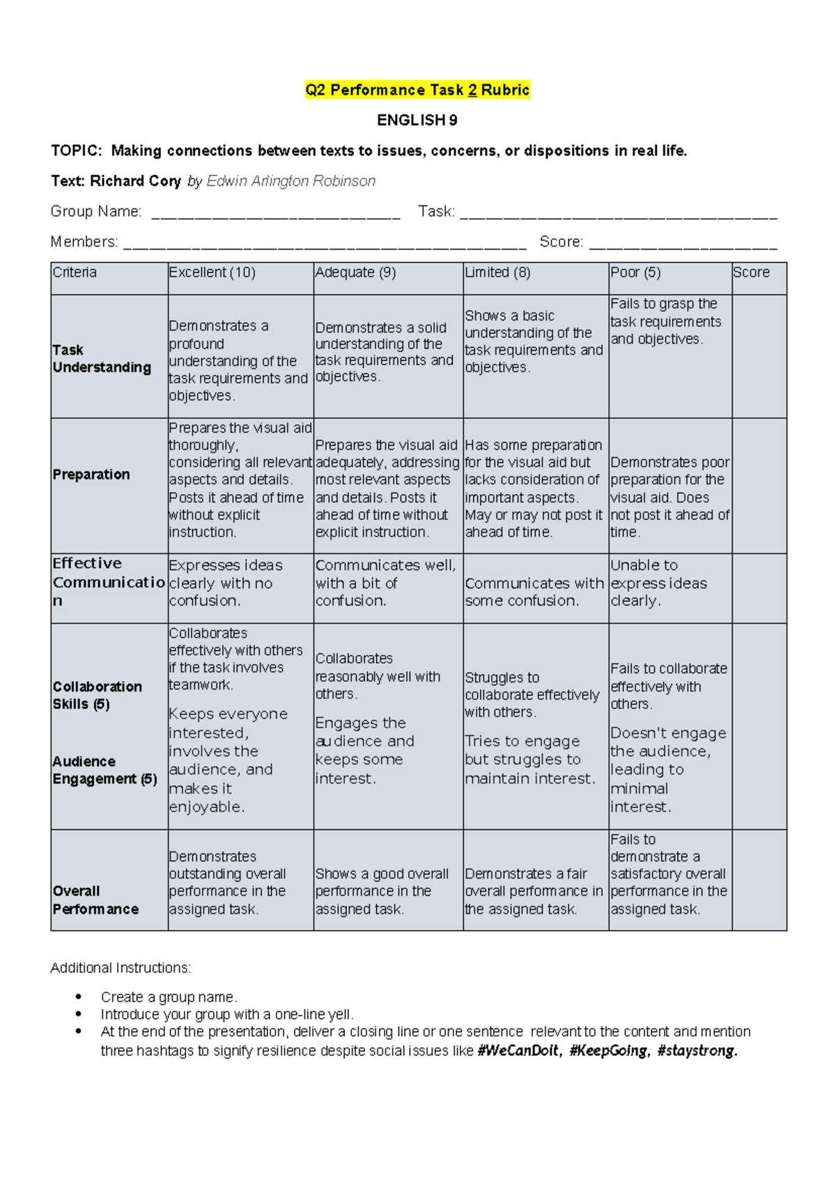Q2 Performance Task 2 Rubric - Q2 Performance Task 2 Rubric ENGLISH 9 ...