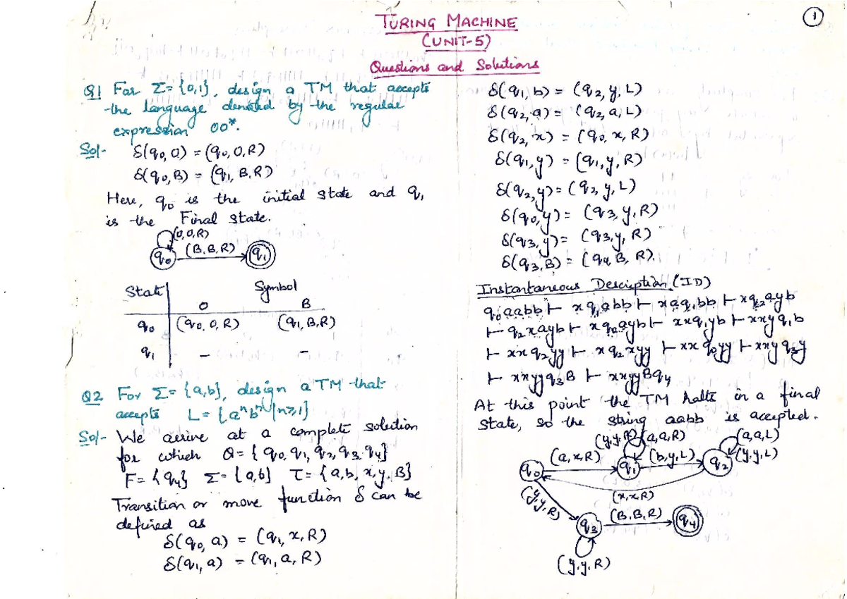 File 2 - Turning Machine - Theory Of Automata & Formal Languages - Studocu
