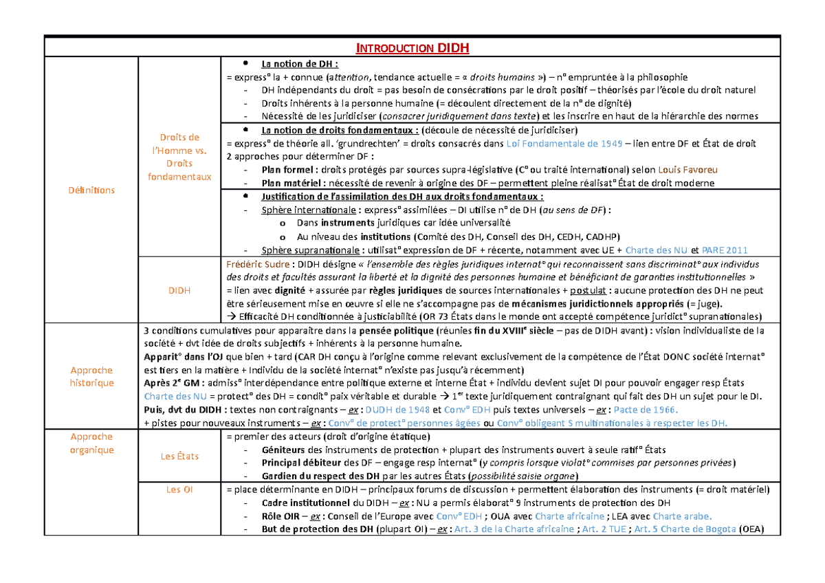 Fiches DIDH - Fiche TD - INTRODUCTION DIDH Définitions Droits de l ...
