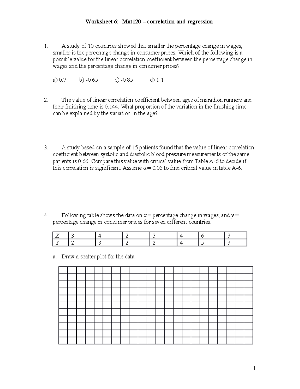 Wksheet 6-correlationandregression - Worksheet 6: Mat120 – correlation ...