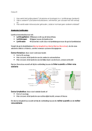 Anatomie Station heup - SIAS SIPS Crista Iliaca Ala ossis ilii Os ...