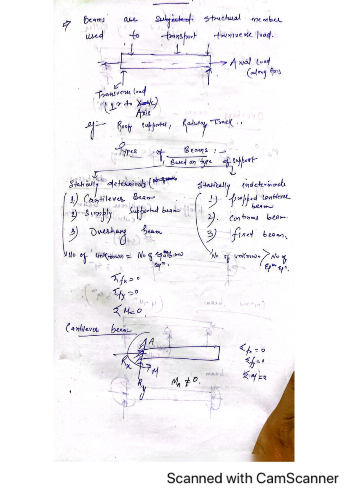 EE@ Mechanics 2 - 9 Beams are subjected structural member used to ...