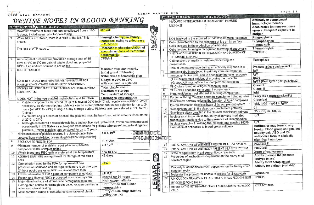 Denise Notes Blood Banking 2 - Immunohematology / Blood Bank ...