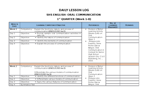 EAPP-Q1- Lesson-LOGS - DAILY LESSON LOG ENGLISH FOR ACADEMIC AND ...