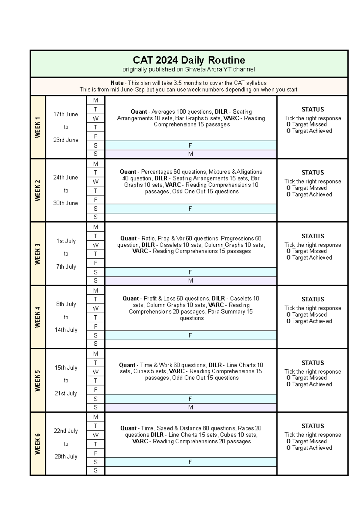 CAT 2024 Timetable - CAT 2024 Daily Routine originally published on ...