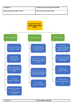 LAB 16.3.1 Troubleshoot Static AND Default Routes - Packet Tracer ...