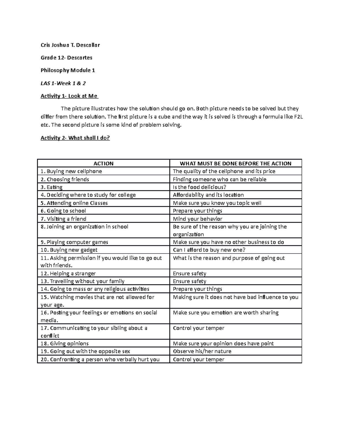 Philosophy Module 1 - Cris Joshua T. Descallar Grade 12- Descartes ...