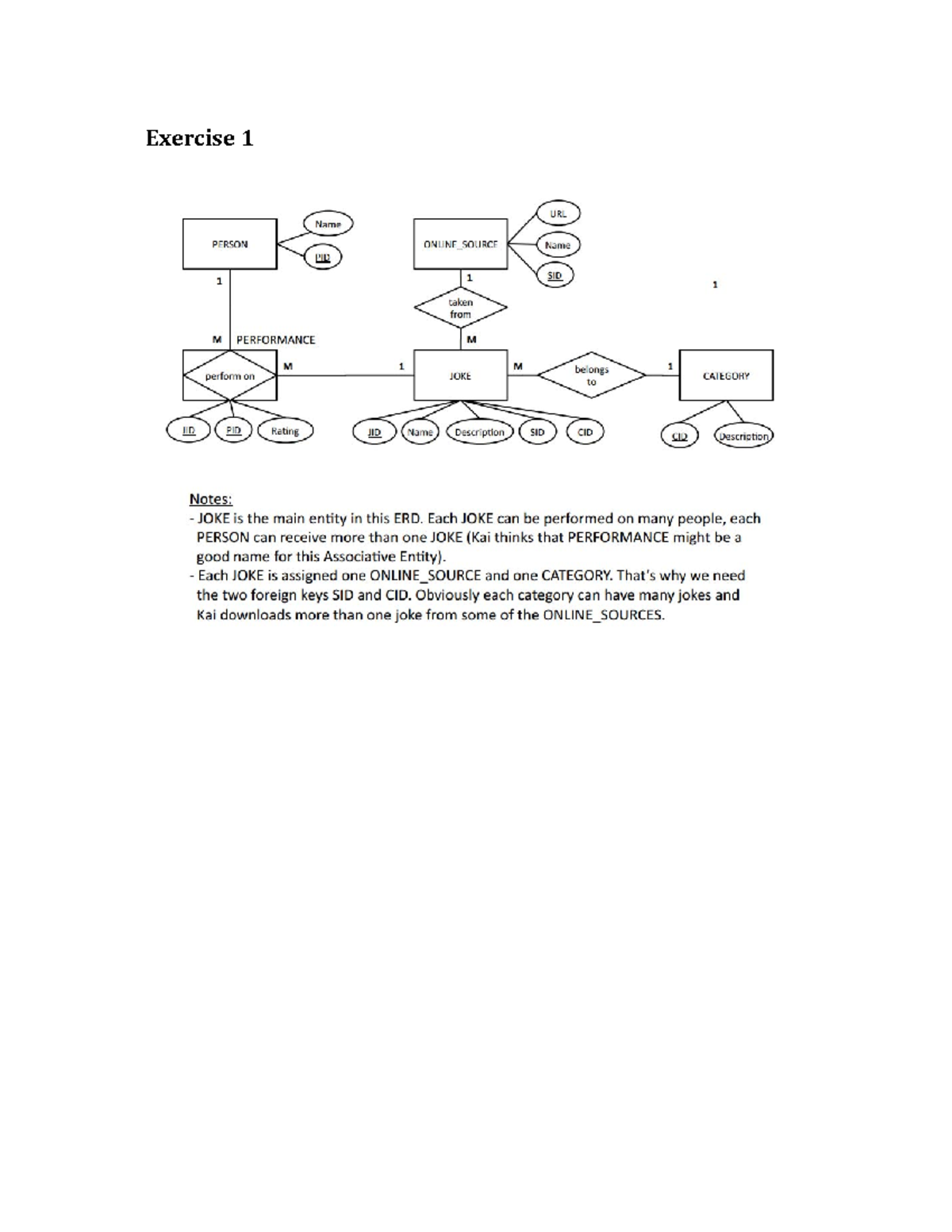 ERD Solutions for the mid semester exam - **Notes: ** - Studocu
