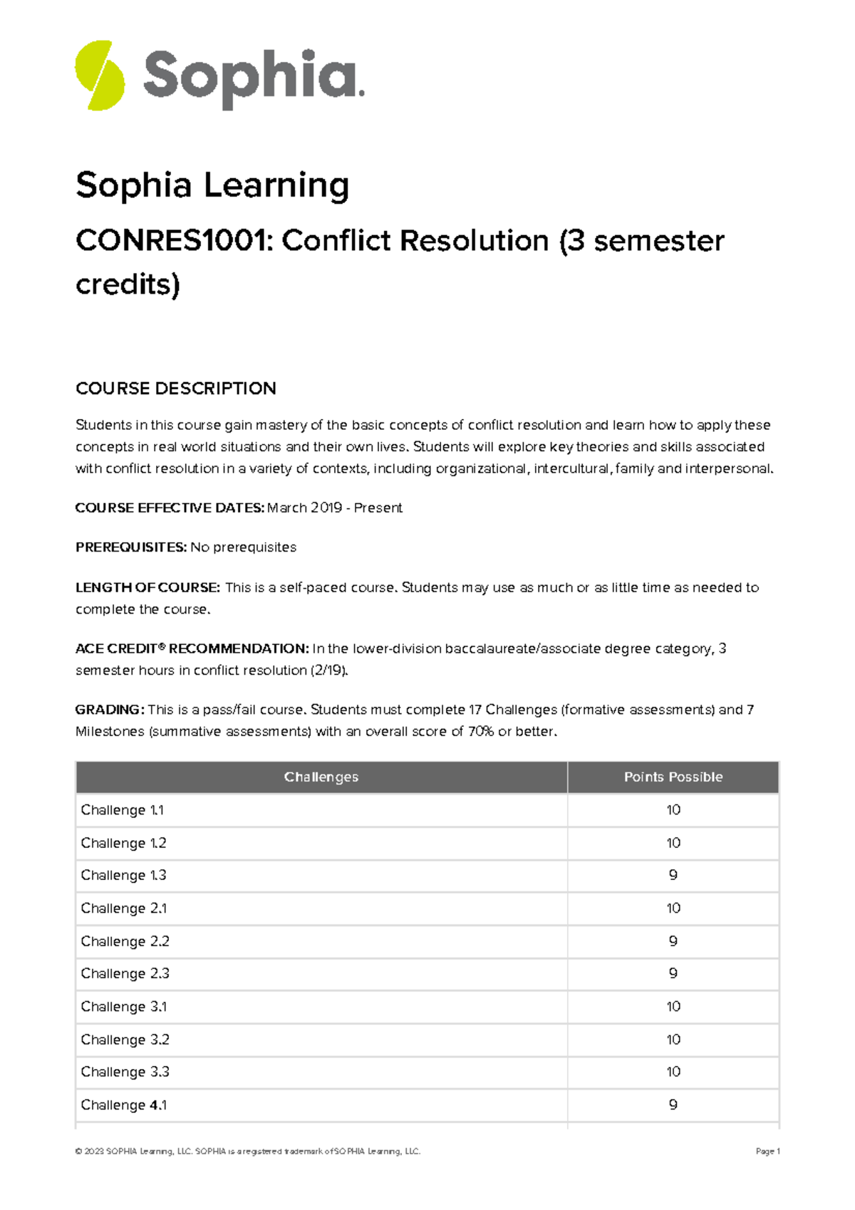 Sophia conflict resolution syllabus - Sophia Learning CONRES1001 ...