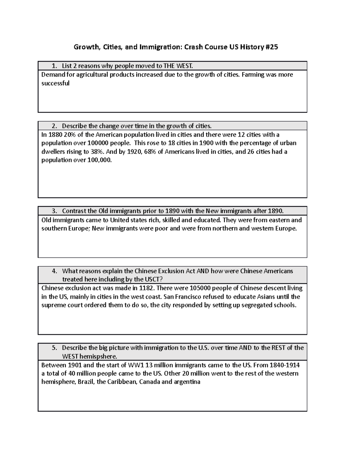 CC 25 done - Notes - Growth, Cities, and Immigration: Crash Course US ...