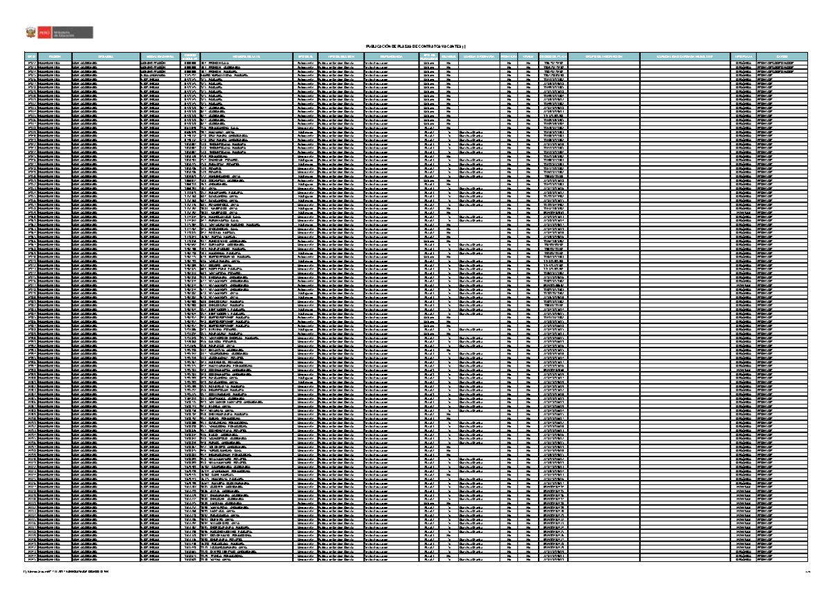 11513653014 Huancavelica - ORD REGIÓN DRE/UGEL MODALIDAD/NIVEL CÓDIGO MODULAR NOMBRE DE LA IE ...