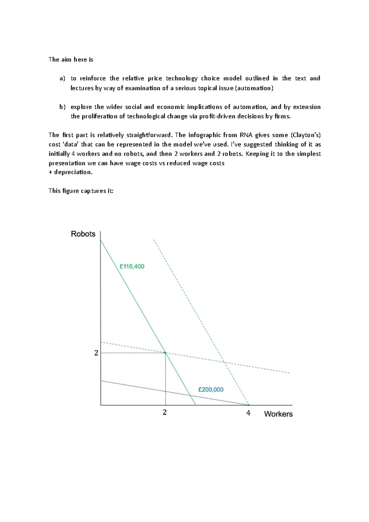 Econ week 3 answers - The aim here is a) to reinforce the relative ...