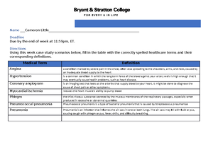 Chapter 11 Med Term Notes - Chapter 11 Special Senses of the Eye and ...