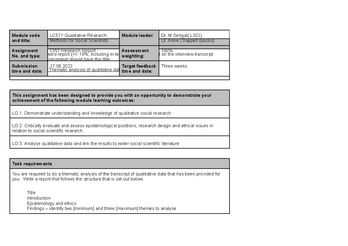 LC571 CW1 2021-22 - hwdvsb - Assignment task Produce a 2,500 word report (+/- 10%, including in ...