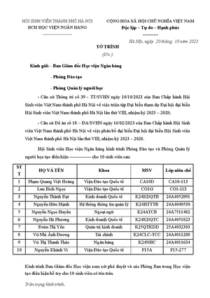 LM Learning Outcome 3 - ####### Unit 4: Leadership and Management Pearson BTEC Level 5 Higher ...