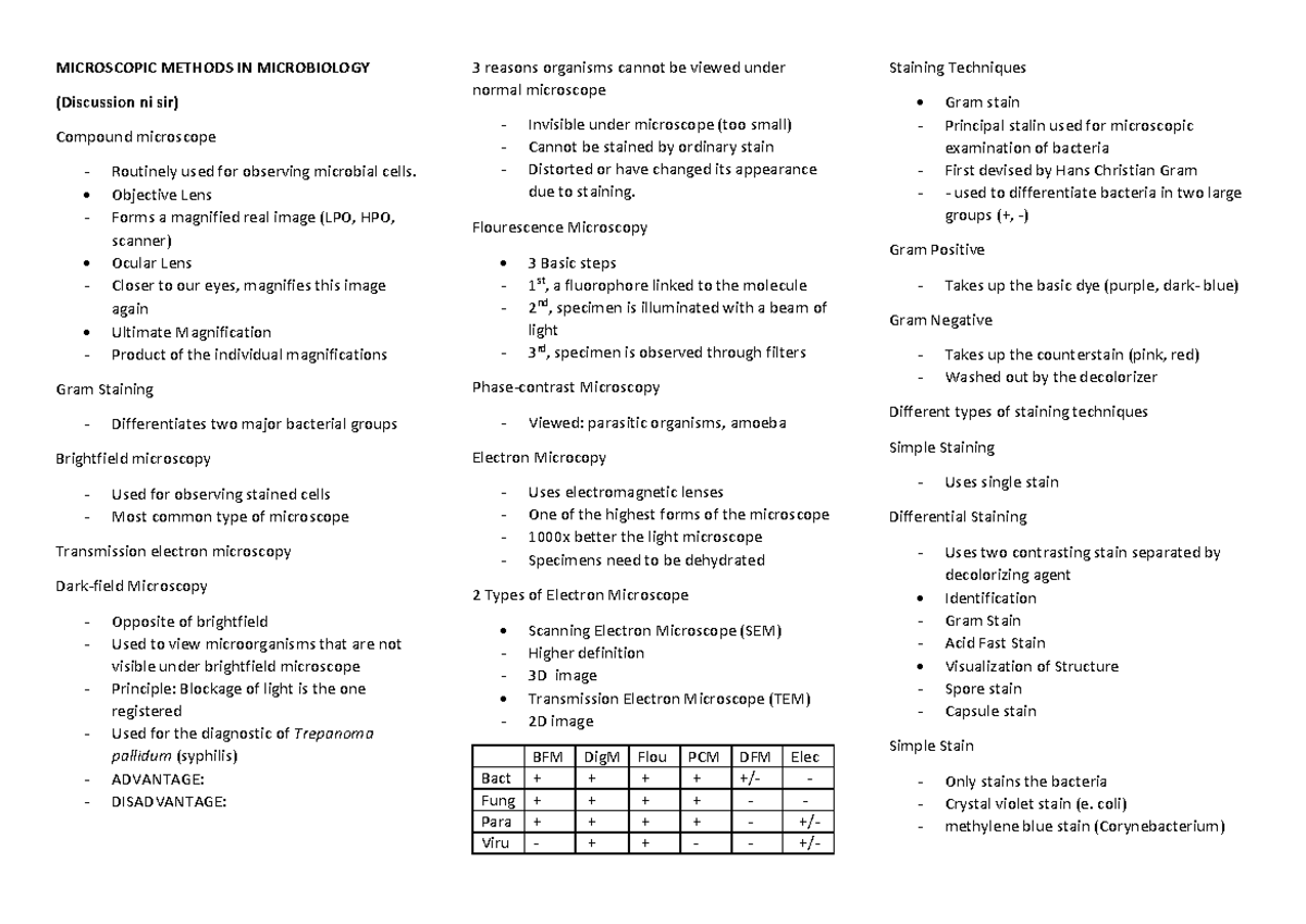 Notes-3-culture - STUDY - MICROSCOPIC METHODS IN MICROBIOLOGY ...