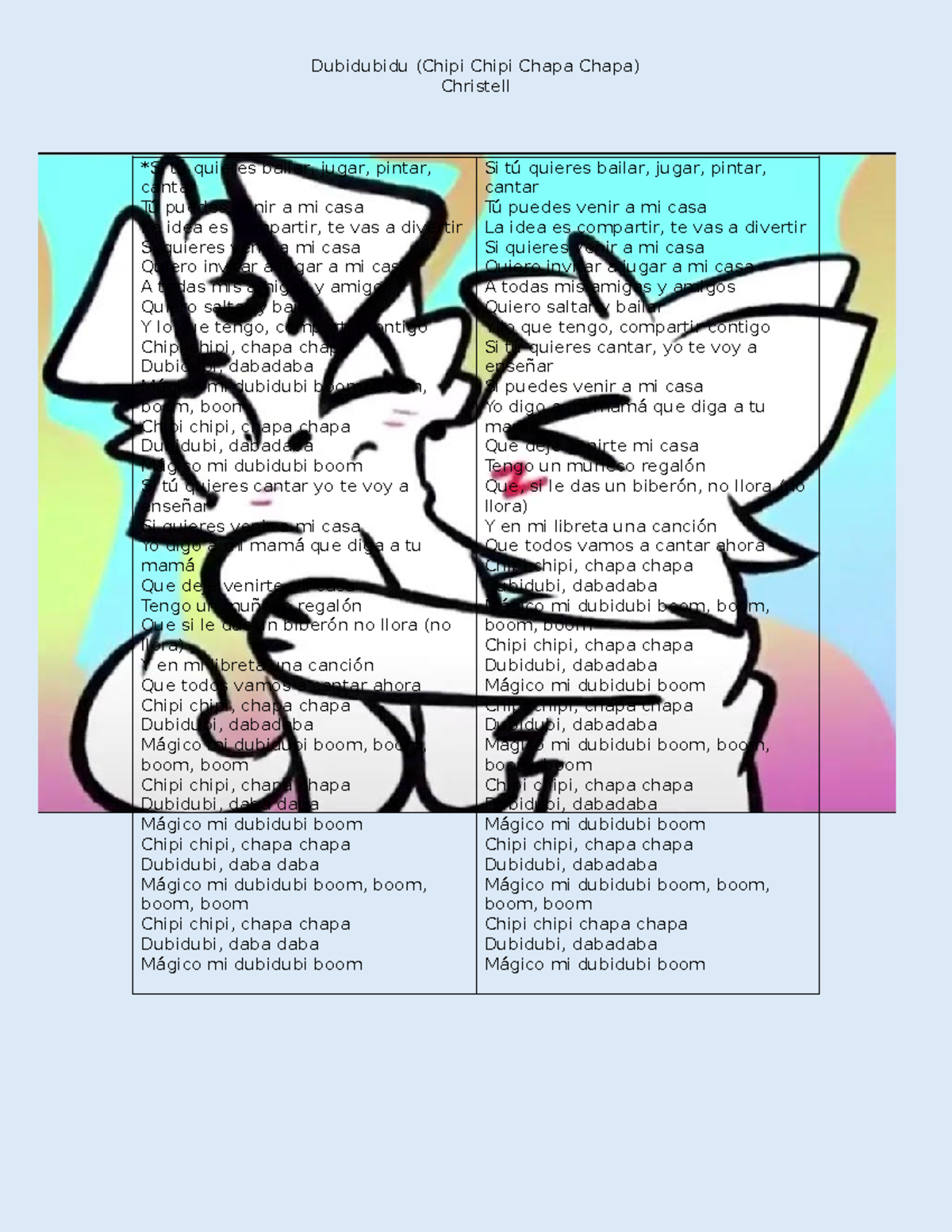 Letra de canción - Dubidubidu (Chipi Chipi Chapa Chapa) Christell *Si ...