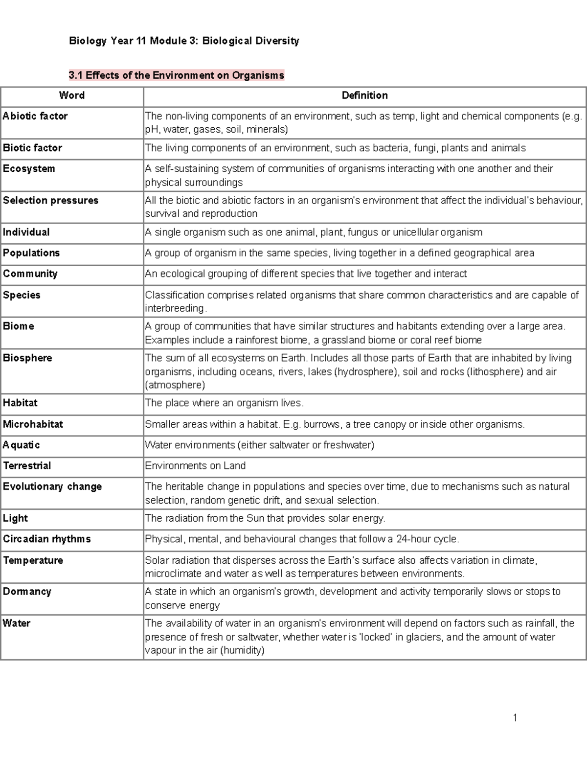Biology- Module 3 - Year 11 Notes - Biology Year 11 Module 3 ...