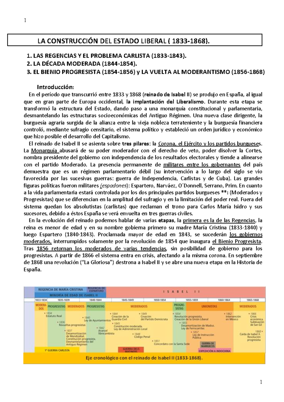 La construcción del estado Liberal ( 1833-1868) - TEMA 2 - La Construcción del Estado Libera ...