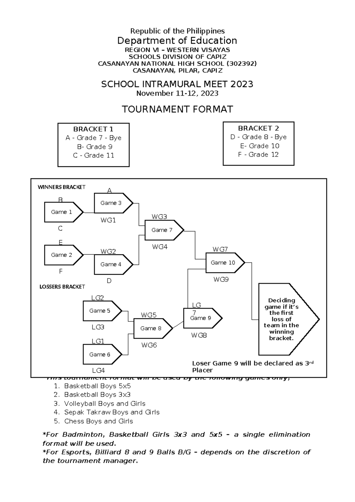 The tournament format for intramural meet - Republic of the Philippines ...