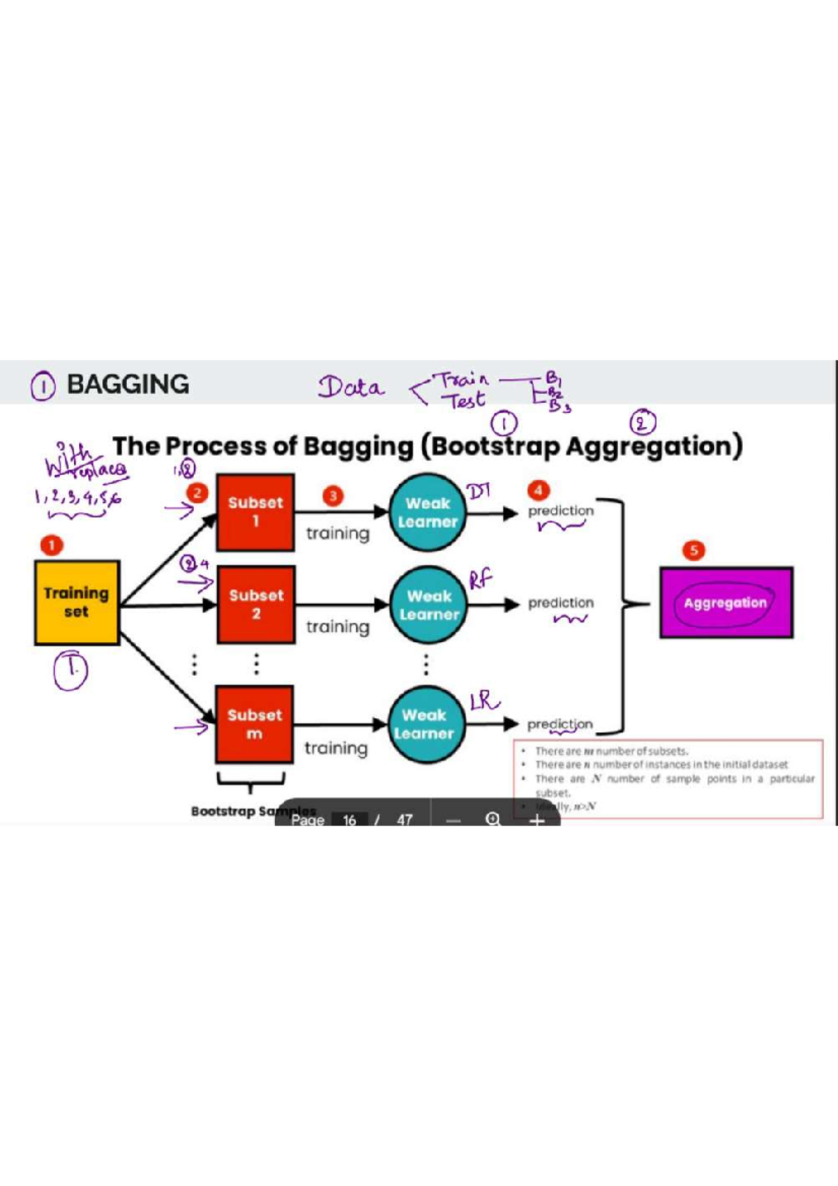 Bagging Boosting - Machine learning - Studocu