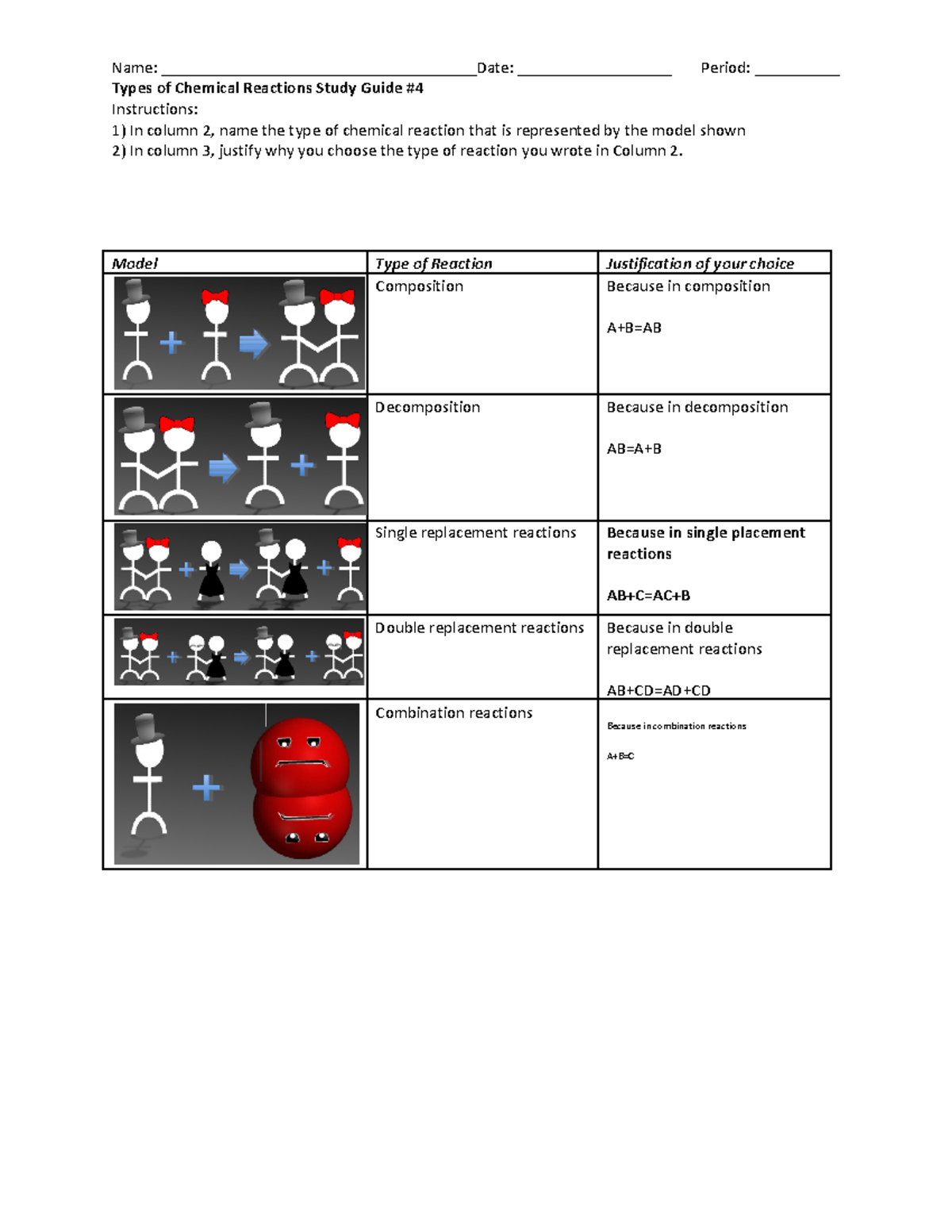 Study guide on Types of Chemical reaction models #4 - Name: - Studocu