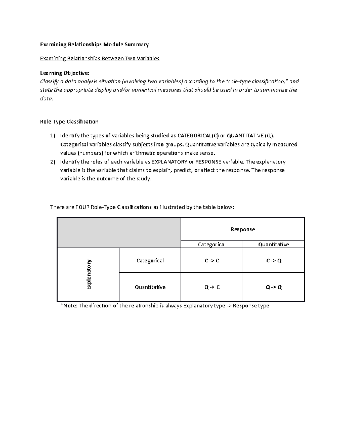 Examining Relationships Module Summary - Examining Relationships Module ...