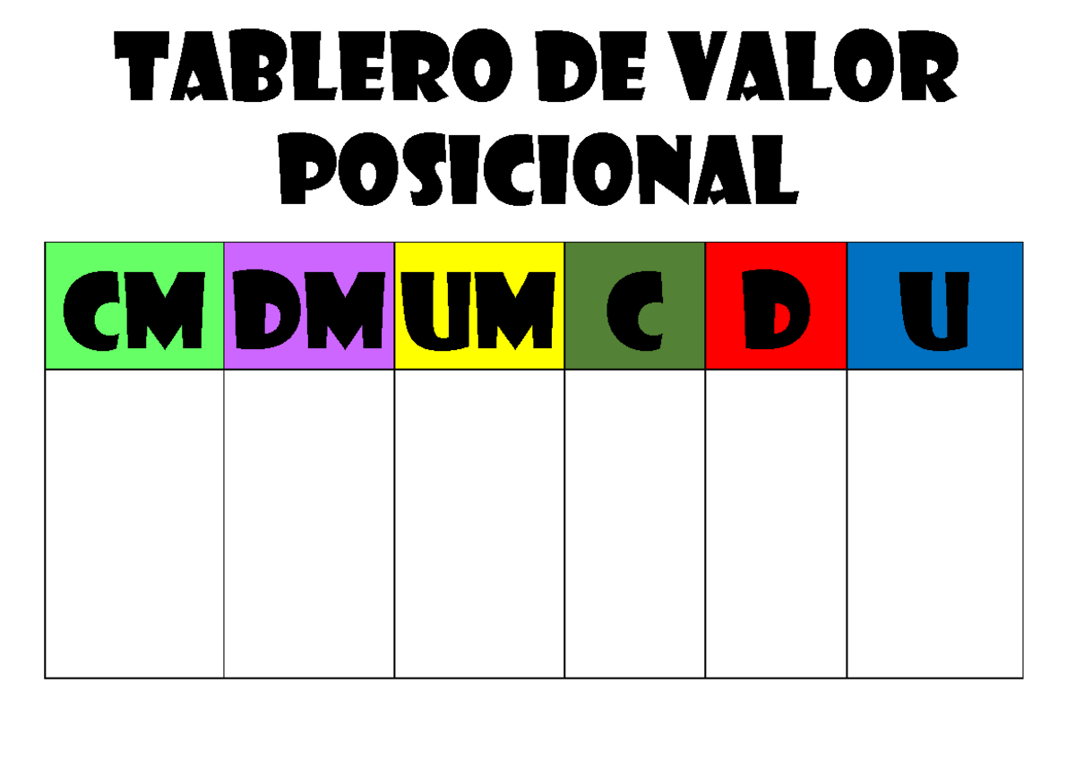 Tablero Posicional - Supervisión y Seguridad en Obra - POSICIONAL CM DM UM C D U TABLERO DE ...