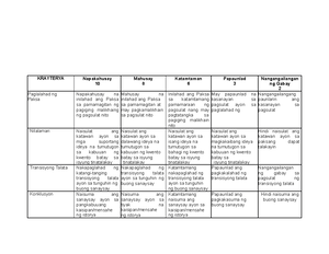Fildis- Module-1 - For educational purposes only - Republic of the ...