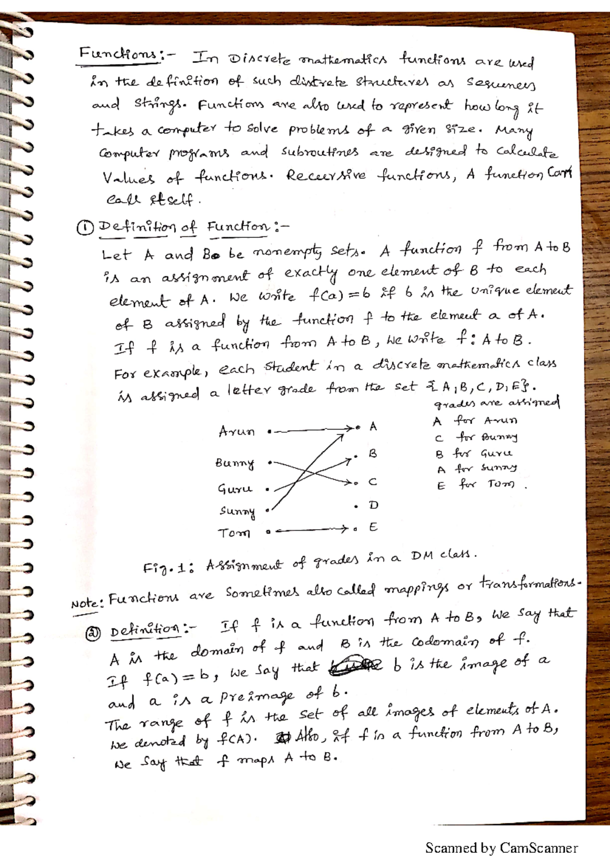 UNIT 2 PART 2 DMS - Discrete Mathematics - Studocu