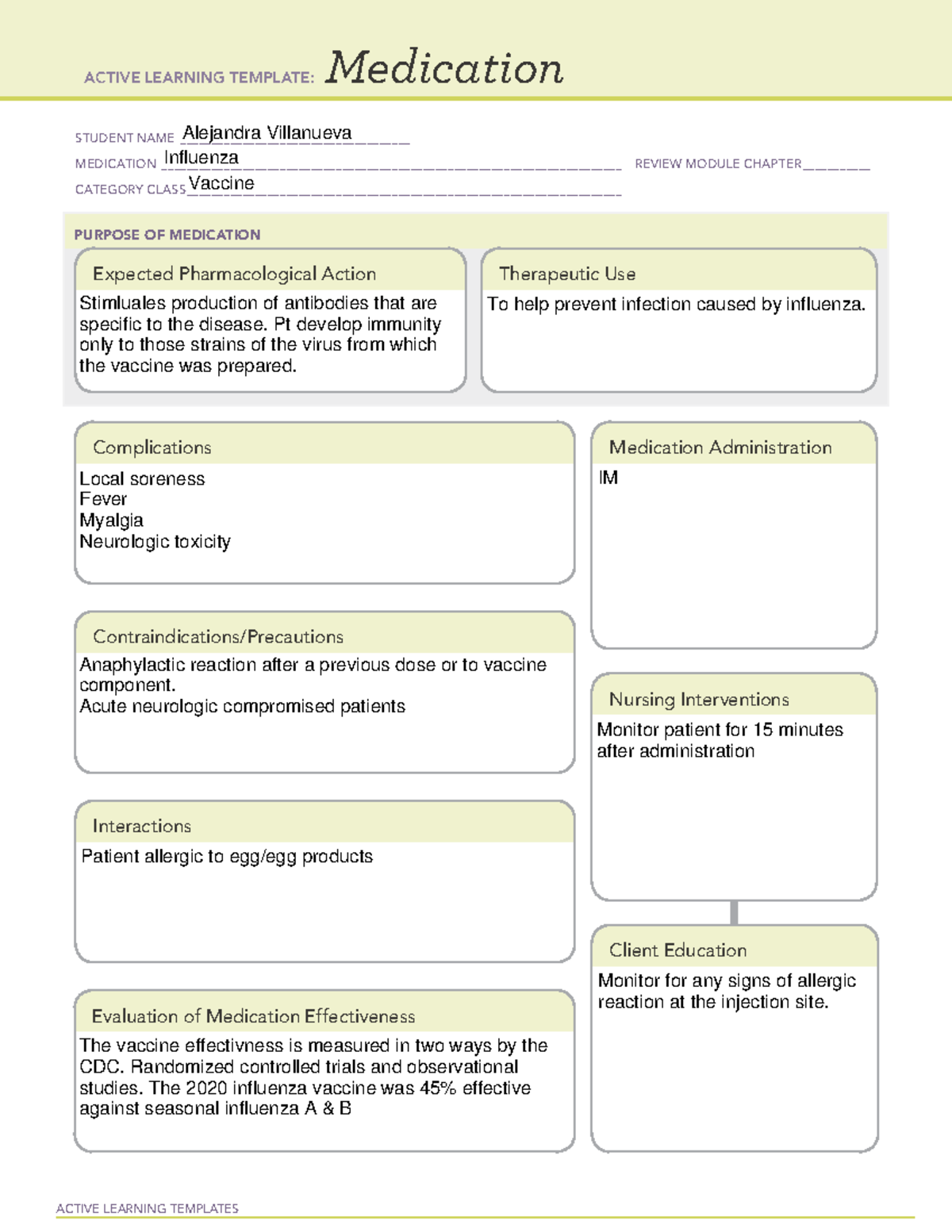 Influenza - Vaccine med cards - ACTIVE LEARNING TEMPLATES Medication ...