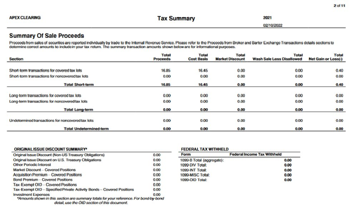 1099consolidatedpic 2 - 2 of 11 APEX CLEARING Tax Summary 2021 Summary ...