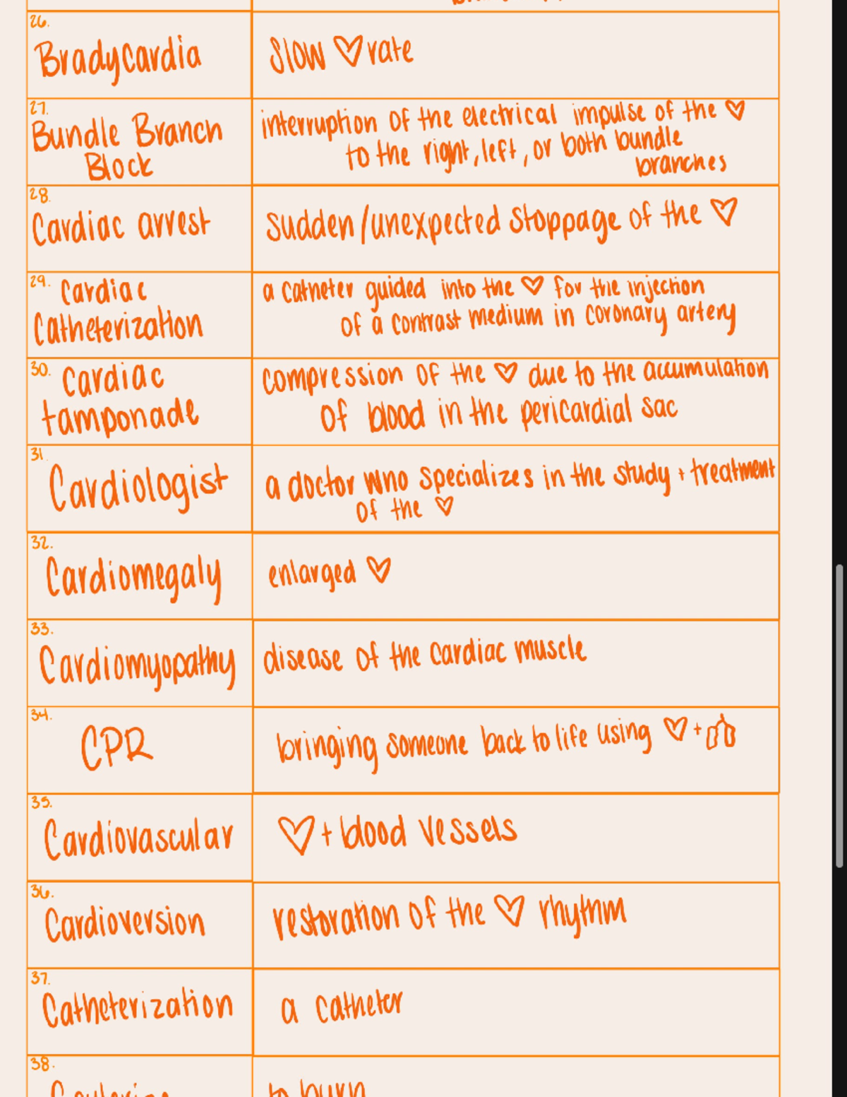 Med Tech Week 6 Vocab Terms 26 - 38 - HPR1045704 - Studocu