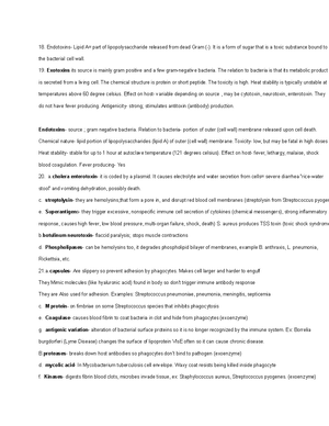 Microbiology Unit 1 Objectives - Studocu