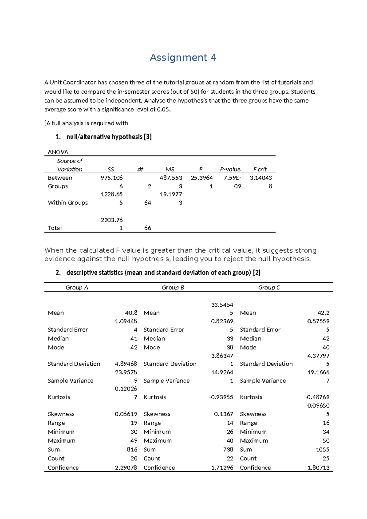 Assignment 4 - Students can be assumed to be independent. Analyse the ...