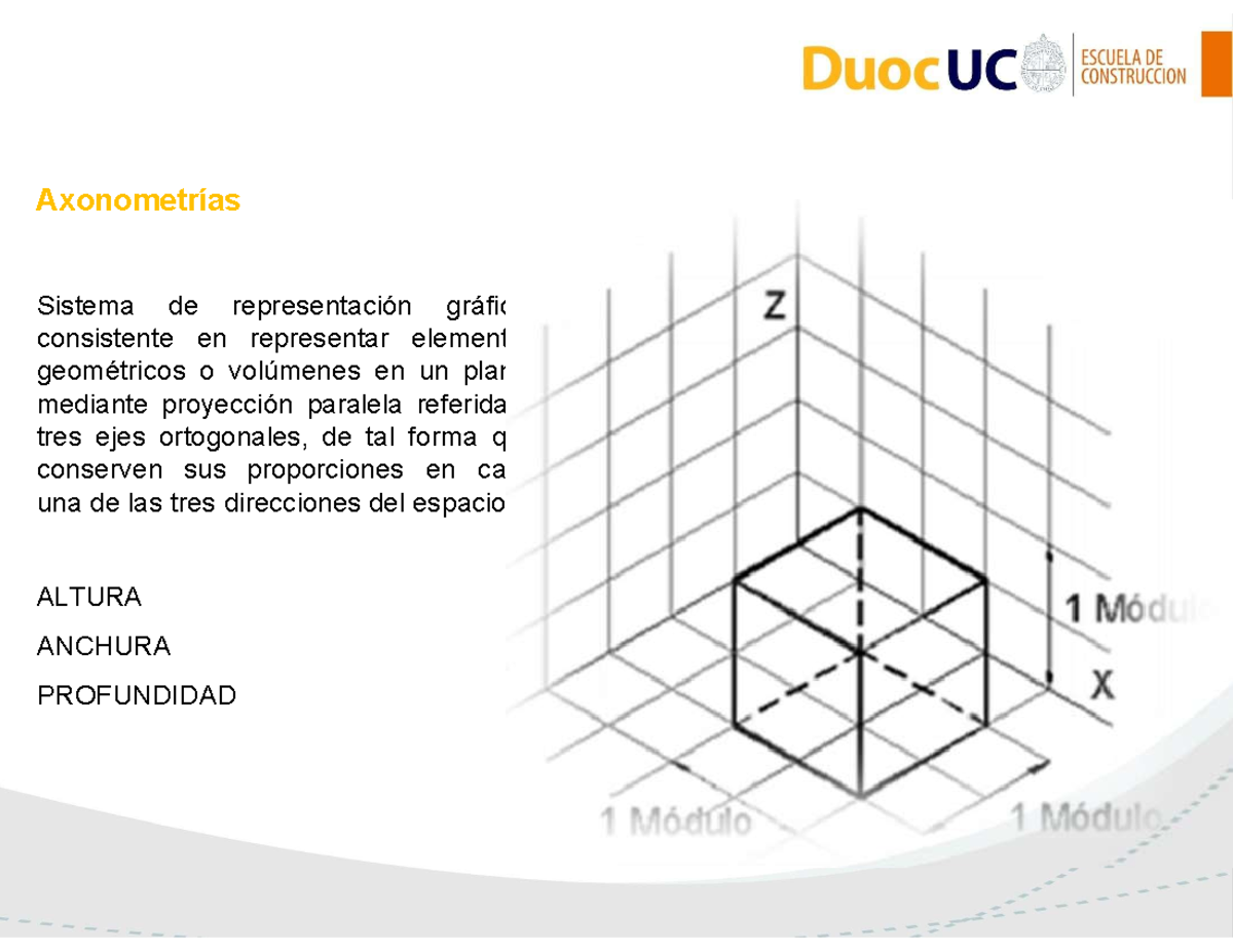 Sistemas Axonometricos Ortogonales – OHZC