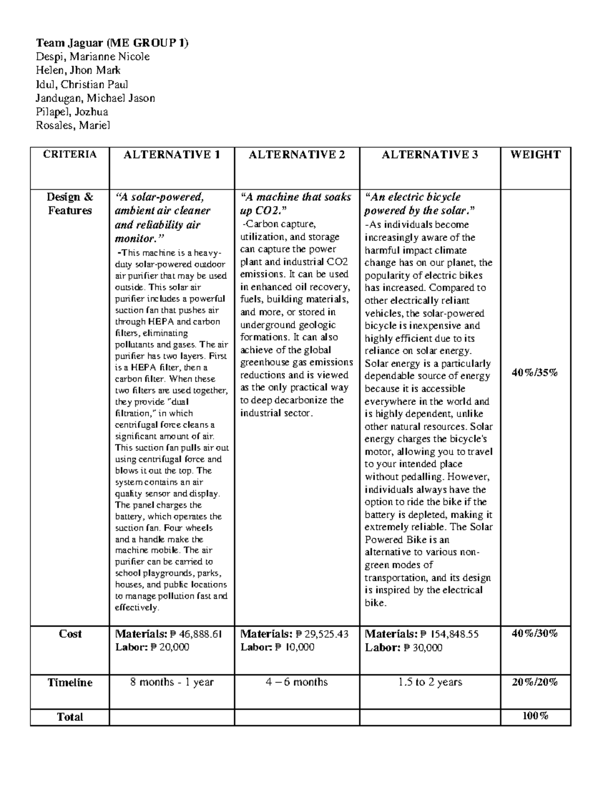 BES 107 - Advances Study - Team Jaguar (ME GROUP 1) Despi, Marianne ...