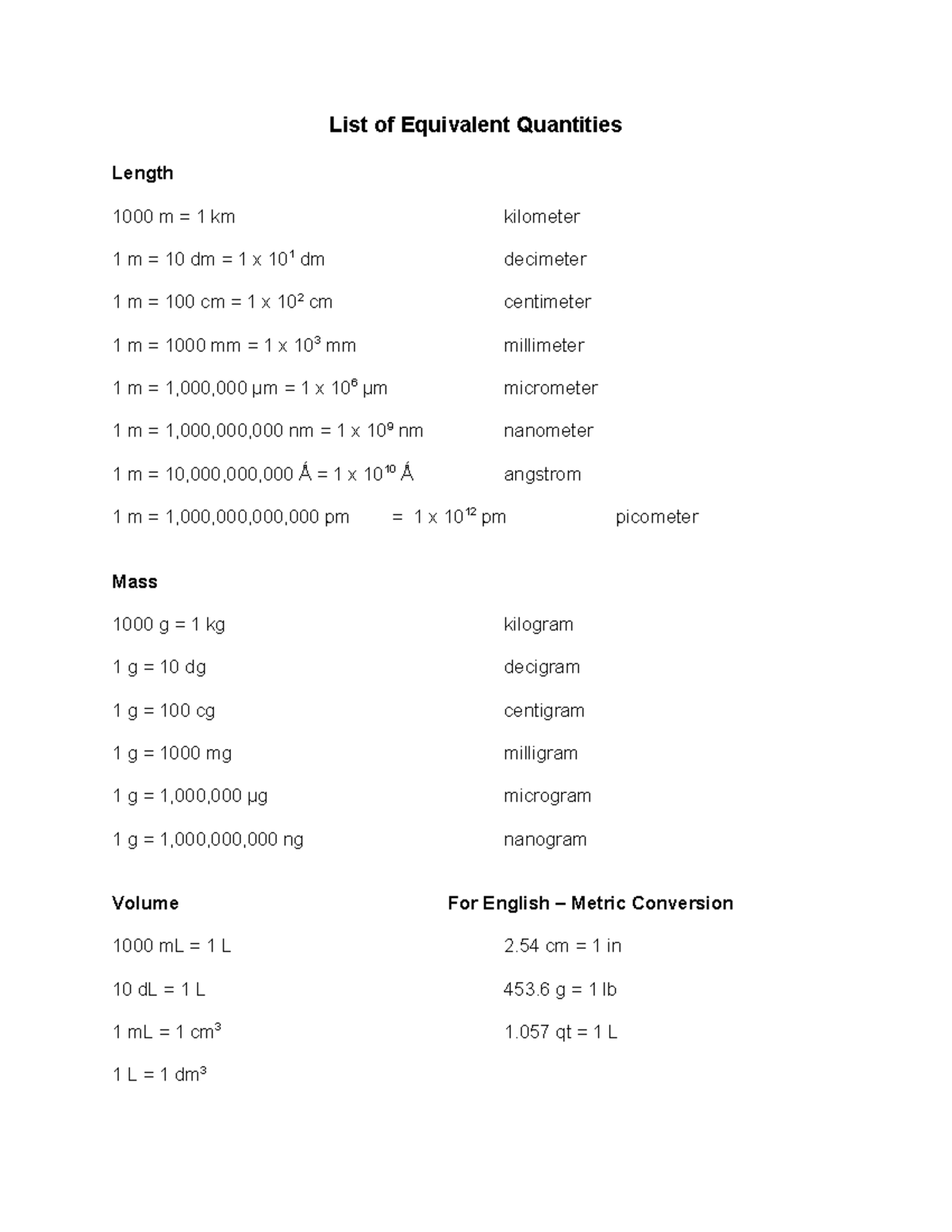List of Equivalent Quantities - List of Equivalent Quantities Length ...