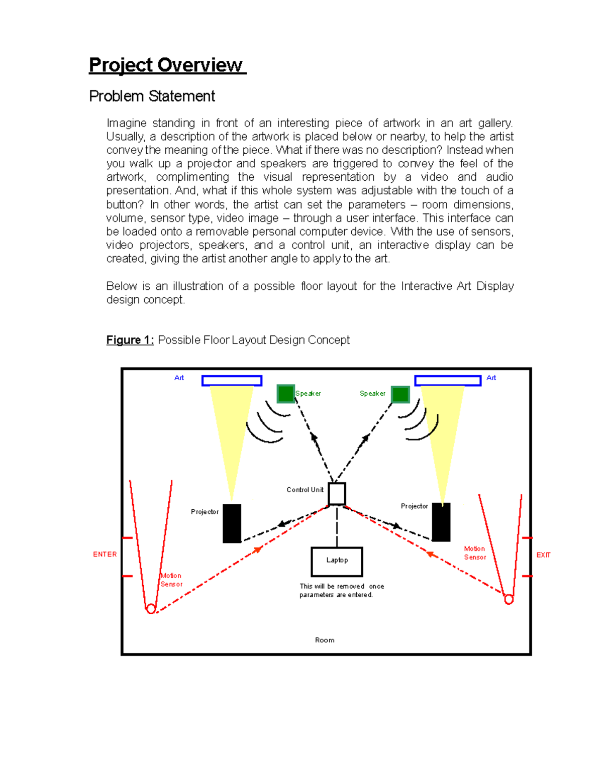Problemstatement - i need this - Project Overview Problem Statement ...