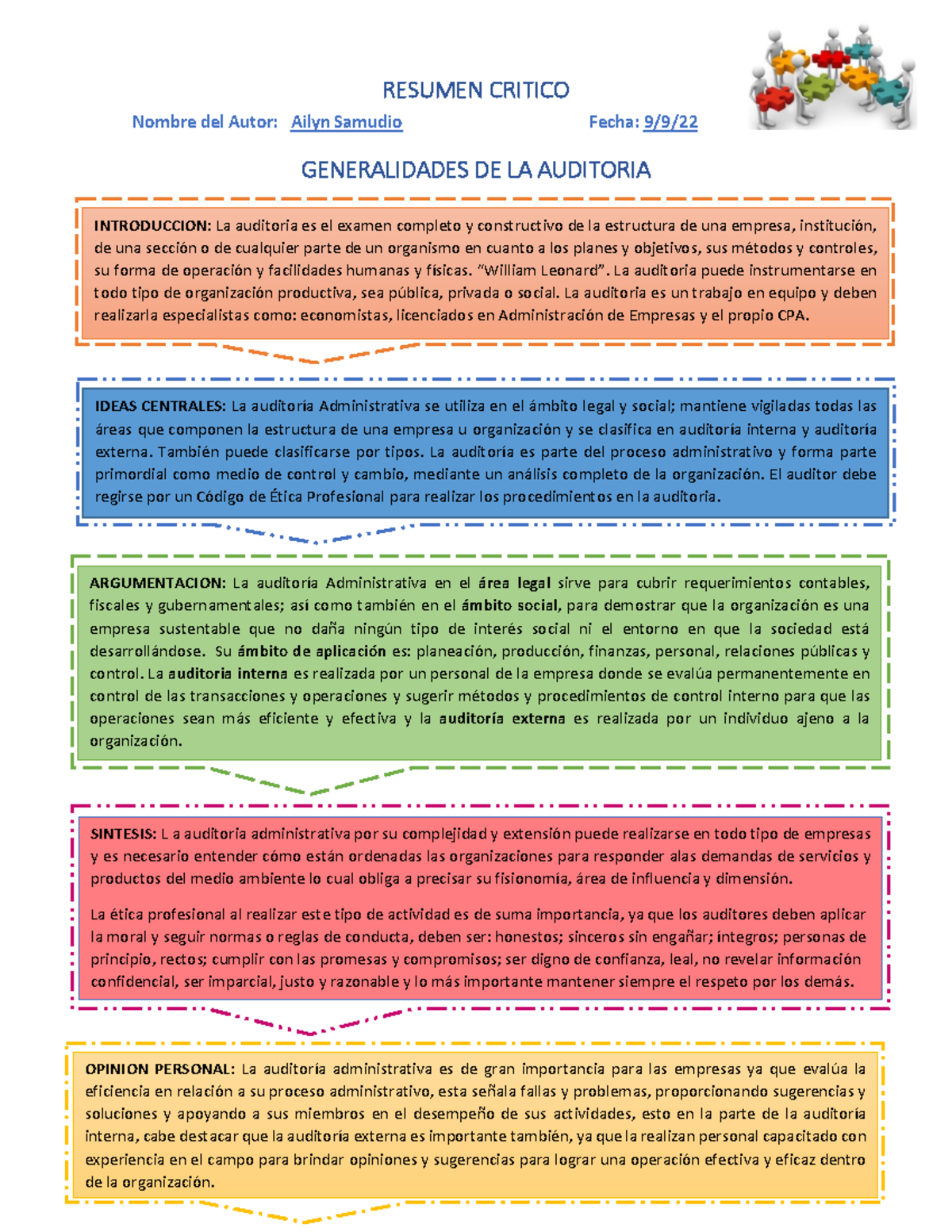 Resumen Critico Eje N1 - RESUMEN CRITICO Nombre del Autor: Ailyn ...